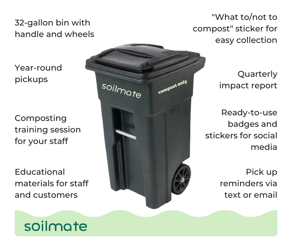 Commercial Composting: 32-gal bin 1x week – Soilmate