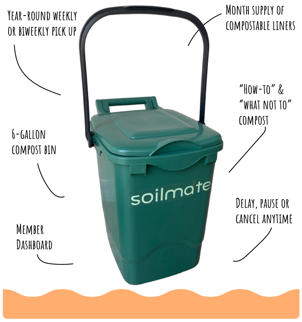 Residential Composting – Soilmate